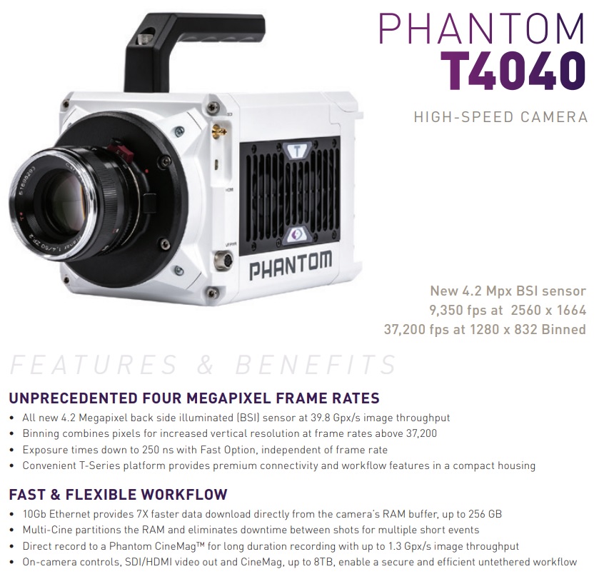 NEW T4040 最新使用四百二十萬畫素背照式感光元件(BSI Sensor)的高速攝影機,發表上市!